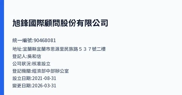 旭鋒國際顧問股份有限公司的照片-統編 90468081(宜蘭縣) 公司登記資料與營業項目詳細圖表