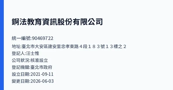 錒法教育資訊股份有限公司的照片-統編 90469722(臺北市) 公司登記資料與營業項目詳細圖表