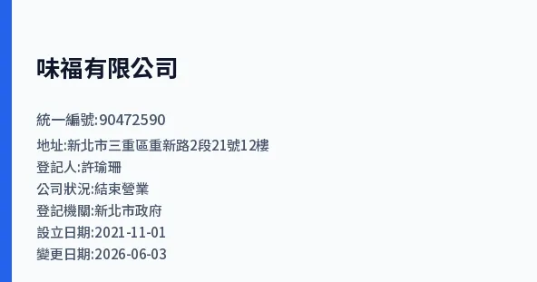 味福有限公司的照片-統編 90472590(新北市) 公司登記資料與營業項目詳細圖表