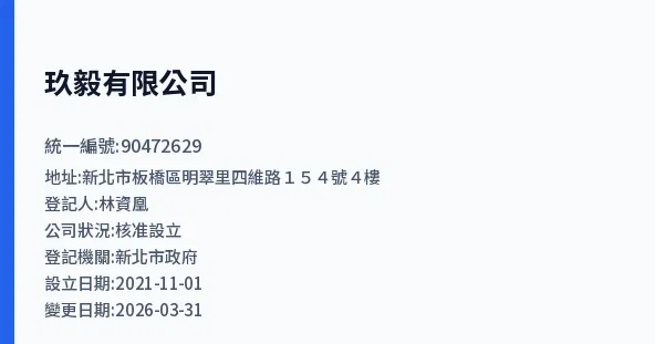 玖毅有限公司的照片-統編 90472629(新北市) 公司登記資料與營業項目詳細圖表