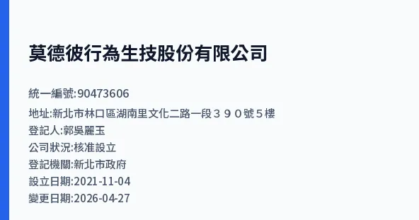 莫德彼行為生技股份有限公司的照片-統編 90473606(新北市) 公司登記資料與營業項目詳細圖表