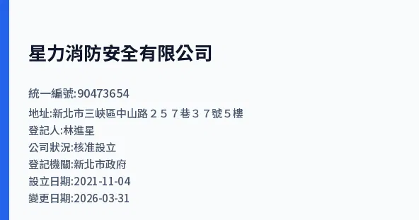 星力消防安全有限公司的照片-統編 90473654(新北市) 公司登記資料與營業項目詳細圖表