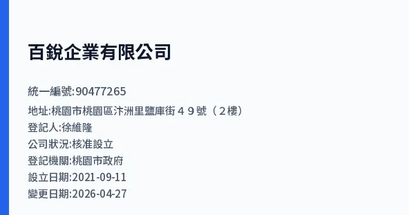 百銳企業有限公司的照片-統編 90477265(桃園市) 公司登記資料與營業項目詳細圖表
