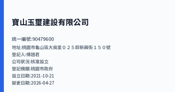 寶山玉璽建設有限公司的照片-統編 90479600(桃園市) 公司登記資料與營業項目詳細圖表