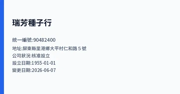 瑞芳種子行的照片-統編 90482400(屏東縣) 公司登記資料與營業項目詳細圖表