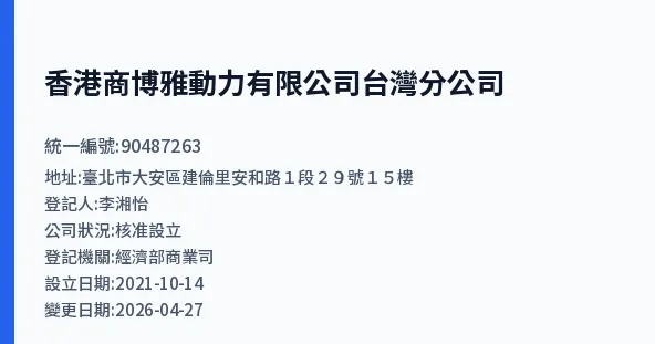 香港商博雅動力有限公司台灣分公司的照片-統編 90487263(臺北市) 公司登記資料與營業項目詳細圖表