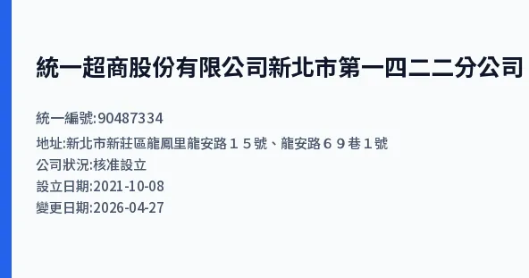 統一超商股份有限公司新北市第一四二二分公司的照片-統編 90487334(新北市) 公司登記資料與營業項目詳細圖表