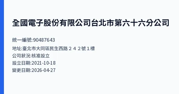 全國電子股份有限公司台北市第六十六分公司的照片-統編 90487643(臺北市) 公司登記資料與營業項目詳細圖表