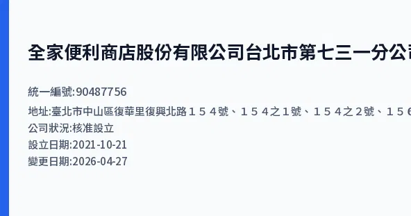 全家便利商店股份有限公司台北市第七三一分公司的照片-統編 90487756(臺北市) 公司登記資料與營業項目詳細圖表