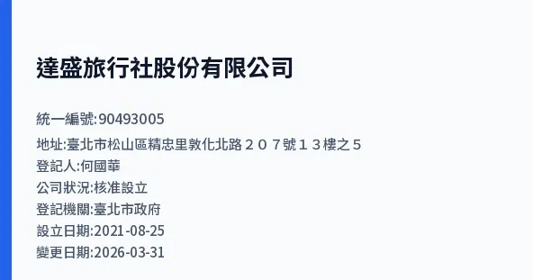達盛旅行社股份有限公司的照片-統編 90493005(臺北市) 公司登記資料與營業項目詳細圖表