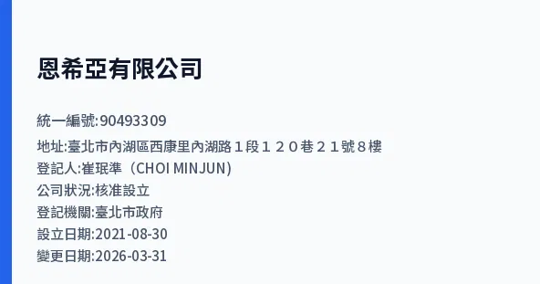 恩希亞有限公司的照片-統編 90493309(臺北市) 公司登記資料與營業項目詳細圖表