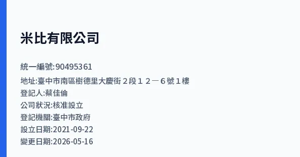 米比有限公司的照片-統編 90495361(臺中市) 公司登記資料與營業項目詳細圖表