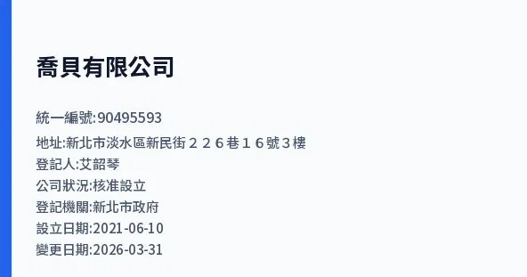 喬貝有限公司的照片-統編 90495593(新北市) 公司登記資料與營業項目詳細圖表