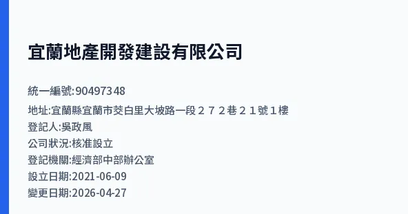 宜蘭地產開發建設有限公司的照片-統編 90497348(宜蘭縣) 公司登記資料與營業項目詳細圖表