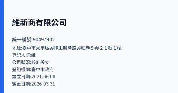 維新商有限公司的照片-統編 90497902(臺中市) 公司登記資料與營業項目詳細圖表