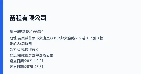 苗程有限公司的照片-統編 90499394(苗栗縣) 公司登記資料與營業項目詳細圖表