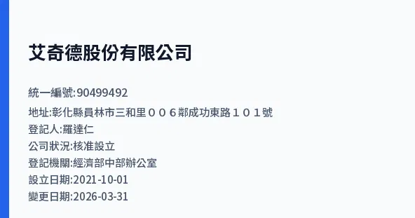 艾奇德股份有限公司的照片-統編 90499492(彰化縣) 公司登記資料與營業項目詳細圖表