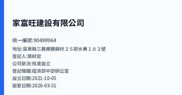 家富旺建設有限公司的照片-統編 90499964(苗栗縣) 公司登記資料與營業項目詳細圖表