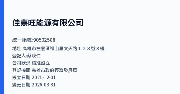 佳嘉旺能源有限公司的照片-統編 90502588(高雄市) 公司登記資料與營業項目詳細圖表