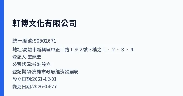 軒博文化有限公司的照片-統編 90502671(高雄市) 公司登記資料與營業項目詳細圖表