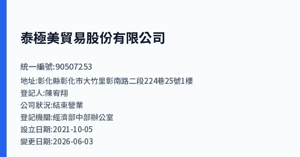 泰極美貿易股份有限公司的照片-統編 90507253(彰化縣) 公司登記資料與營業項目詳細圖表