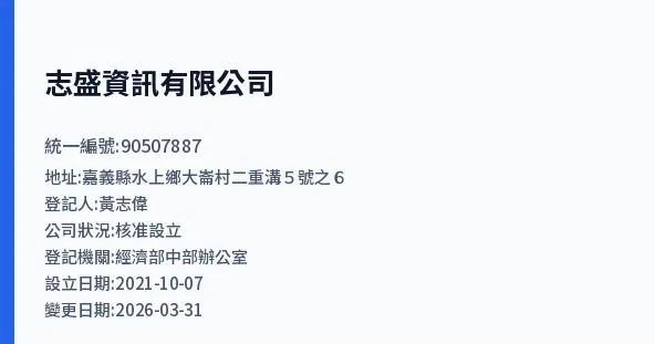 志盛資訊有限公司的照片-統編 90507887(嘉義縣) 公司登記資料與營業項目詳細圖表