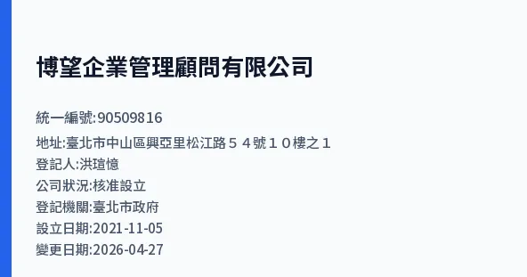 博望企業管理顧問有限公司的照片-統編 90509816(臺北市) 公司登記資料與營業項目詳細圖表