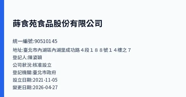 蒔食苑食品股份有限公司的照片-統編 90510145(臺北市) 公司登記資料與營業項目詳細圖表