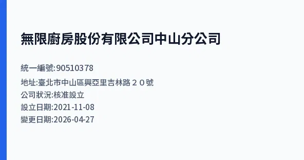 無限廚房股份有限公司中山分公司的照片-統編 90510378(臺北市) 公司登記資料與營業項目詳細圖表