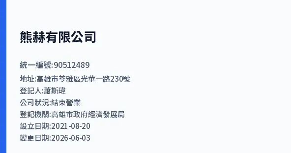 熊赫有限公司的照片-統編 90512489(高雄市) 公司登記資料與營業項目詳細圖表