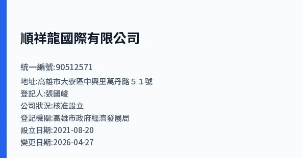 順祥龍國際有限公司的照片-統編 90512571(高雄市) 公司登記資料與營業項目詳細圖表