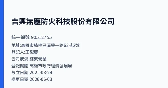 吉興無塵防火科技股份有限公司的照片-統編 90512755(高雄市) 公司登記資料與營業項目詳細圖表