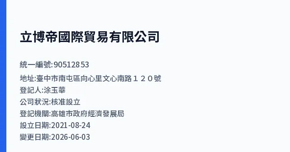 立博帝國際貿易有限公司的照片-統編 90512853(臺中市) 公司登記資料與營業項目詳細圖表