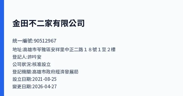 金田不二家有限公司的照片-統編 90512967(高雄市) 公司登記資料與營業項目詳細圖表