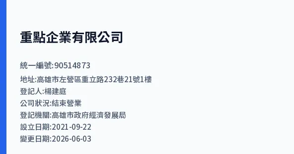 重點企業有限公司的照片-統編 90514873(高雄市) 公司登記資料與營業項目詳細圖表
