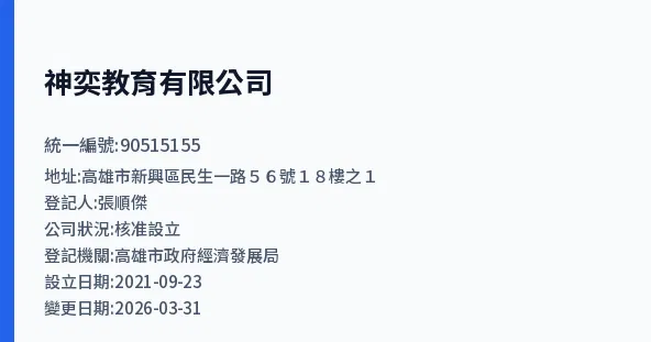 神奕教育有限公司的照片-統編 90515155(高雄市) 公司登記資料與營業項目詳細圖表