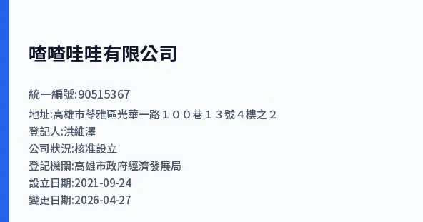 喳喳哇哇有限公司的照片-統編 90515367(高雄市) 公司登記資料與營業項目詳細圖表