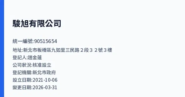 駿旭有限公司的照片-統編 90515654(新北市) 公司登記資料與營業項目詳細圖表
