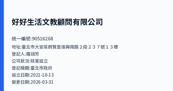 好好生活文教顧問有限公司的照片-統編 90516268(臺北市) 公司登記資料與營業項目詳細圖表