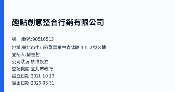 趣點創意整合行銷有限公司的照片-統編 90516513(臺北市) 公司登記資料與營業項目詳細圖表