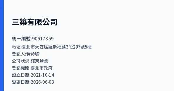 三築有限公司的照片-統編 90517359(臺北市) 公司登記資料與營業項目詳細圖表