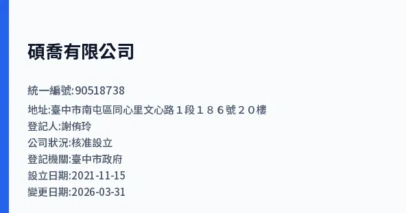 碩喬有限公司的照片-統編 90518738(臺中市) 公司登記資料與營業項目詳細圖表