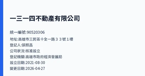 一三一四不動產有限公司的照片-統編 90520306(高雄市) 公司登記資料與營業項目詳細圖表