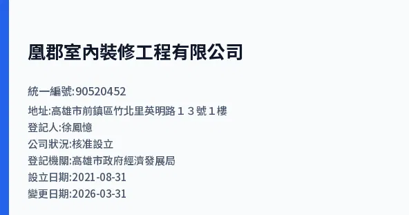 凰郡室內裝修工程有限公司的照片-統編 90520452(高雄市) 公司登記資料與營業項目詳細圖表
