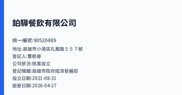 鉑驊餐飲有限公司的照片-統編 90520489(高雄市) 公司登記資料與營業項目詳細圖表