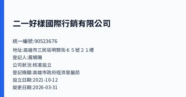 二一好樣國際行銷有限公司的照片-統編 90523676(高雄市) 公司登記資料與營業項目詳細圖表