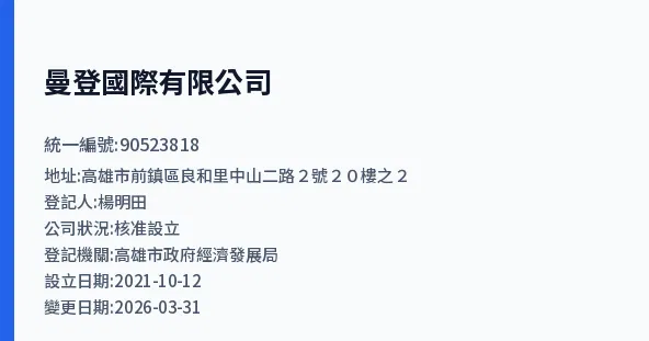 曼登國際有限公司的照片-統編 90523818(高雄市) 公司登記資料與營業項目詳細圖表