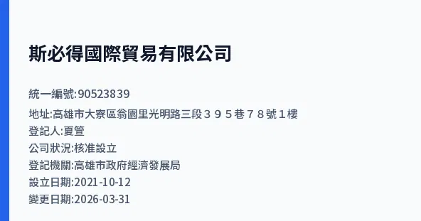 斯必得國際貿易有限公司的照片-統編 90523839(高雄市) 公司登記資料與營業項目詳細圖表