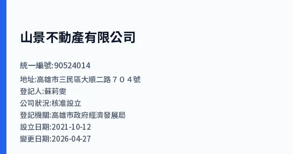 山景不動產有限公司的照片-統編 90524014(高雄市) 公司登記資料與營業項目詳細圖表