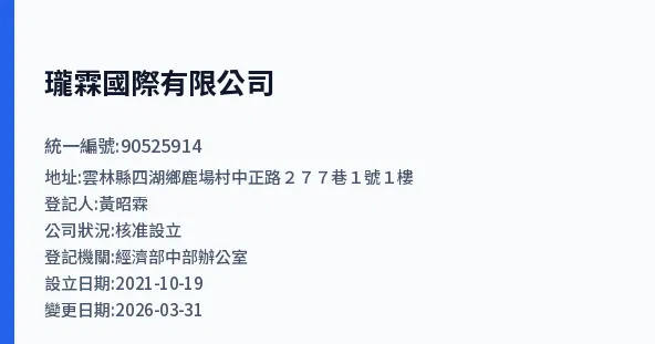 瓏霖國際有限公司的照片-統編 90525914(雲林縣) 公司登記資料與營業項目詳細圖表